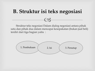 Ppt negosiasi | PPTX