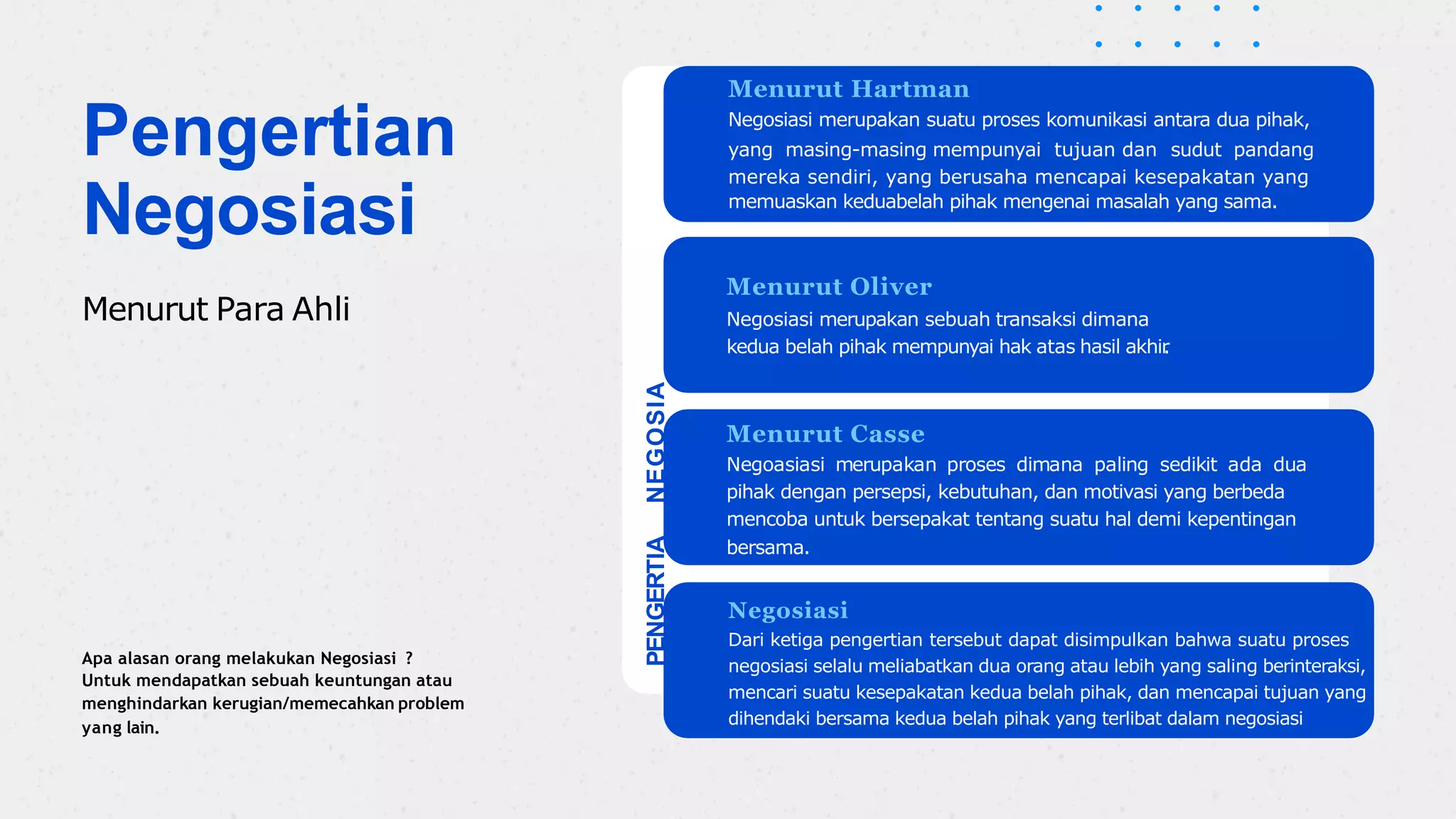 PPT Negosiasi Kombis.pptx