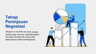 PPT Negosiasi Kombis.pptx