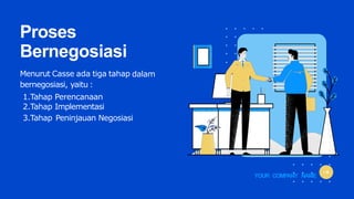 PPT Negosiasi Kombis.pptx