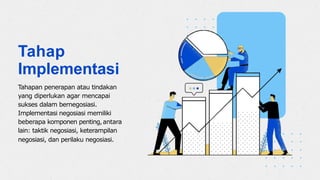 PPT Negosiasi Kombis.pptx
