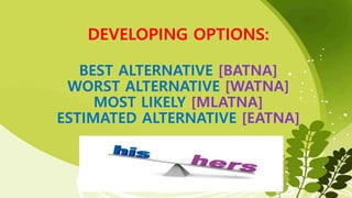 PPT_Negotiation_Report-1.pptx