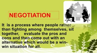 PPT_Negotiation_Report-1.pptx