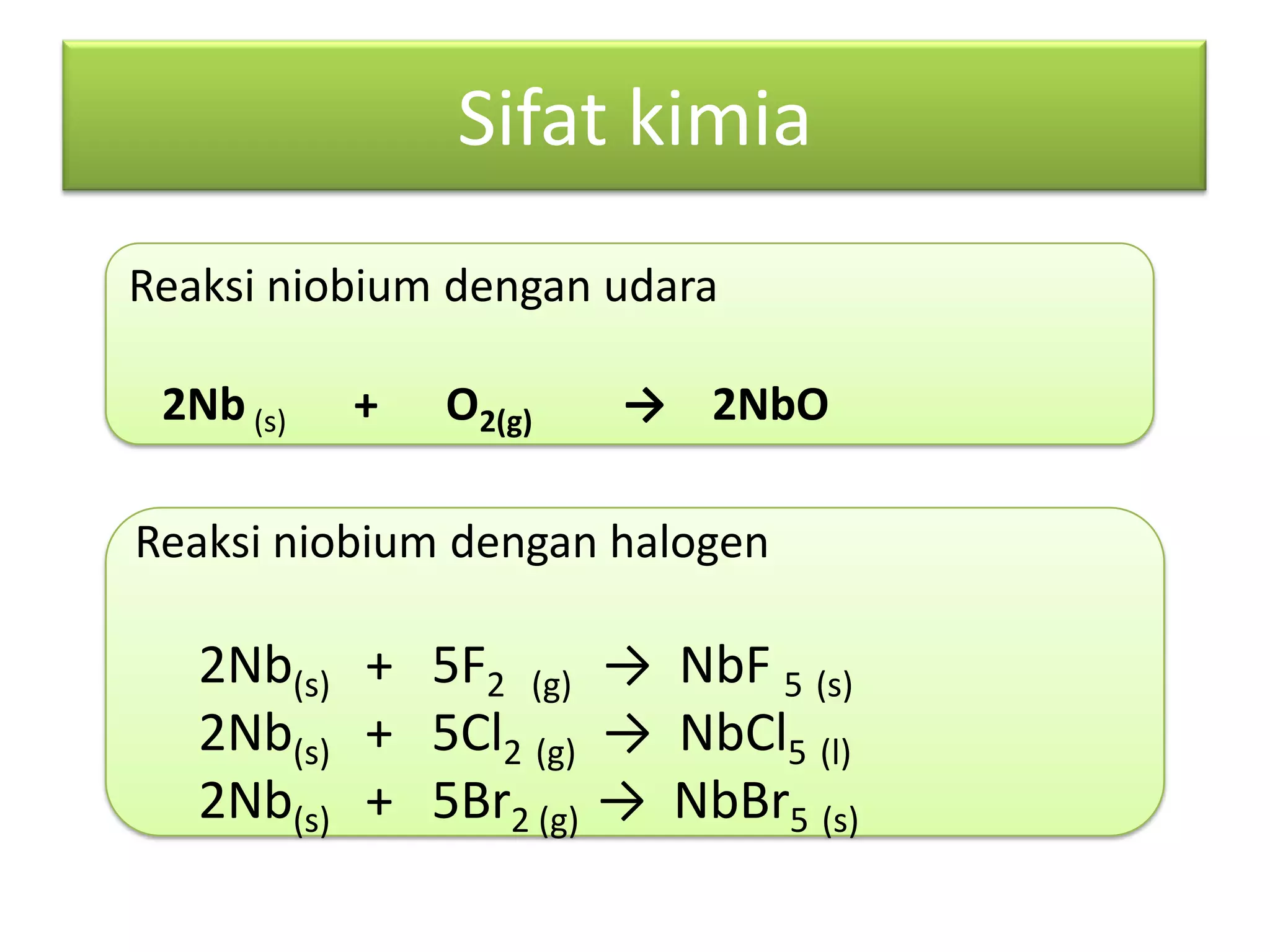 Ppt neobium sefti rianti | PPTX