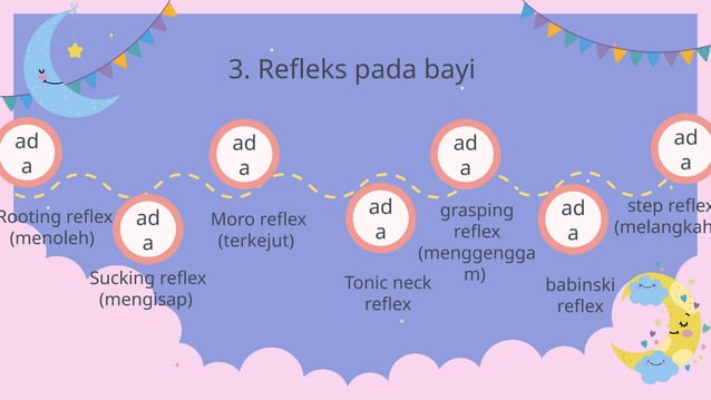 PPT Neonatus responsi Asuhan Kebidanan pada Neonatus Sehat .pptx | Free ...