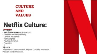 PPT NETFLIX.pptx