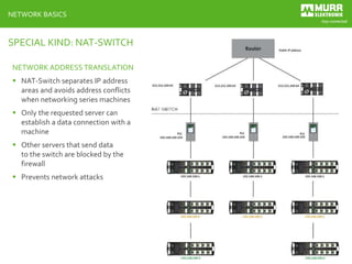 How to optimize your Ethernet-based application with Switches | PPT