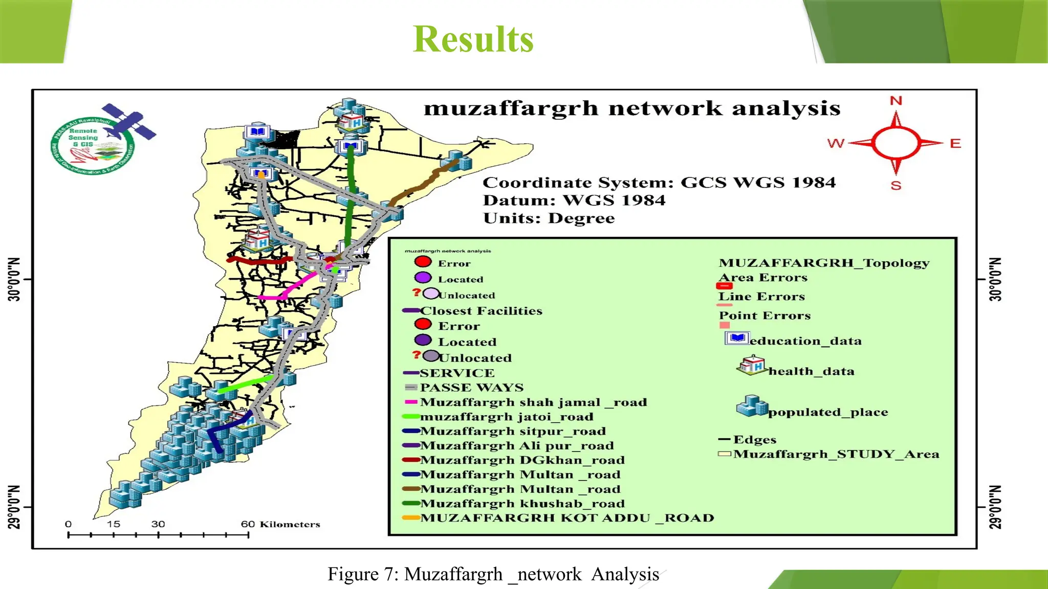 ppt networks analysis GIS and Remote Sensing.pptx