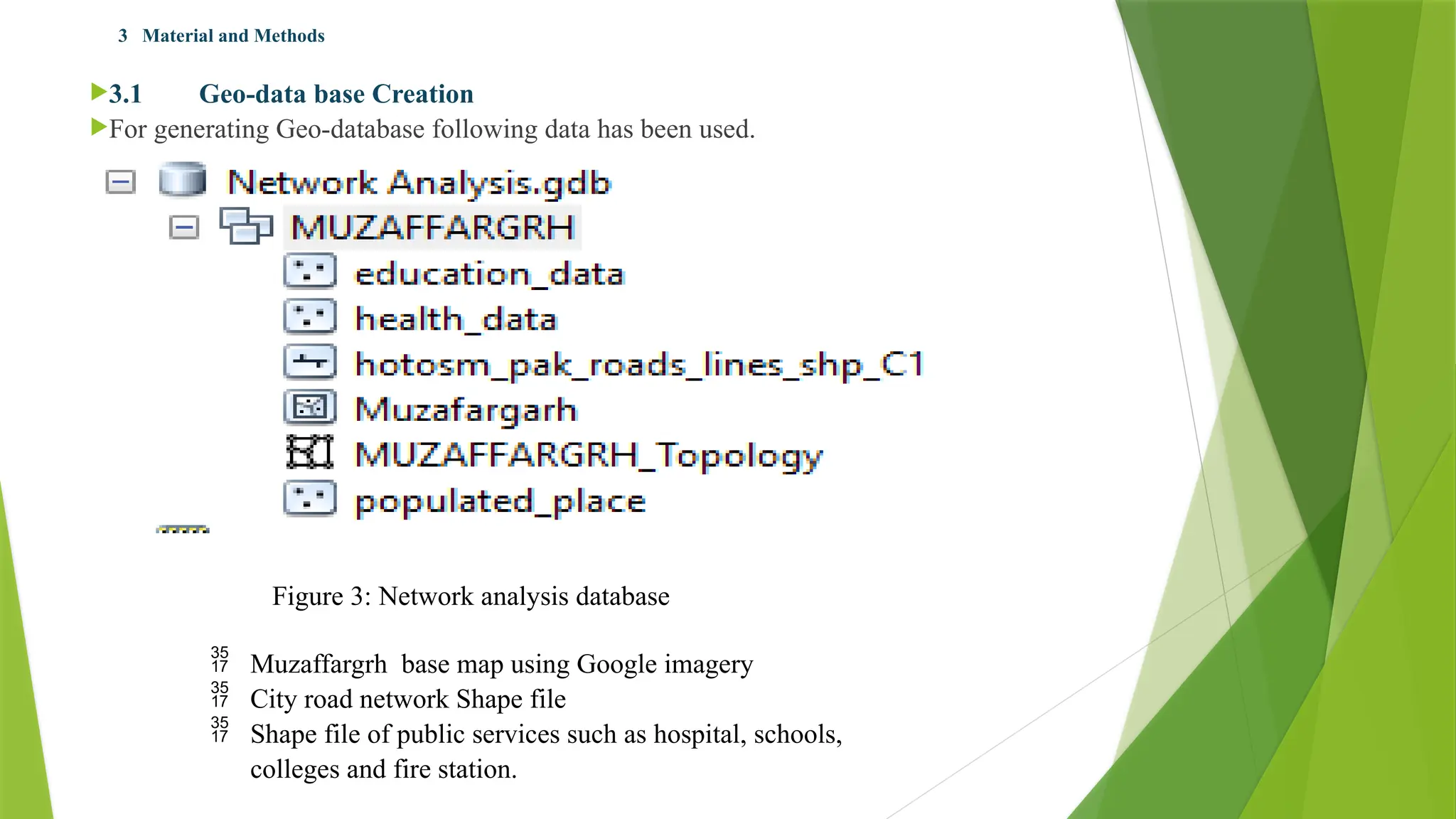 ppt networks analysis GIS and Remote Sensing.pptx