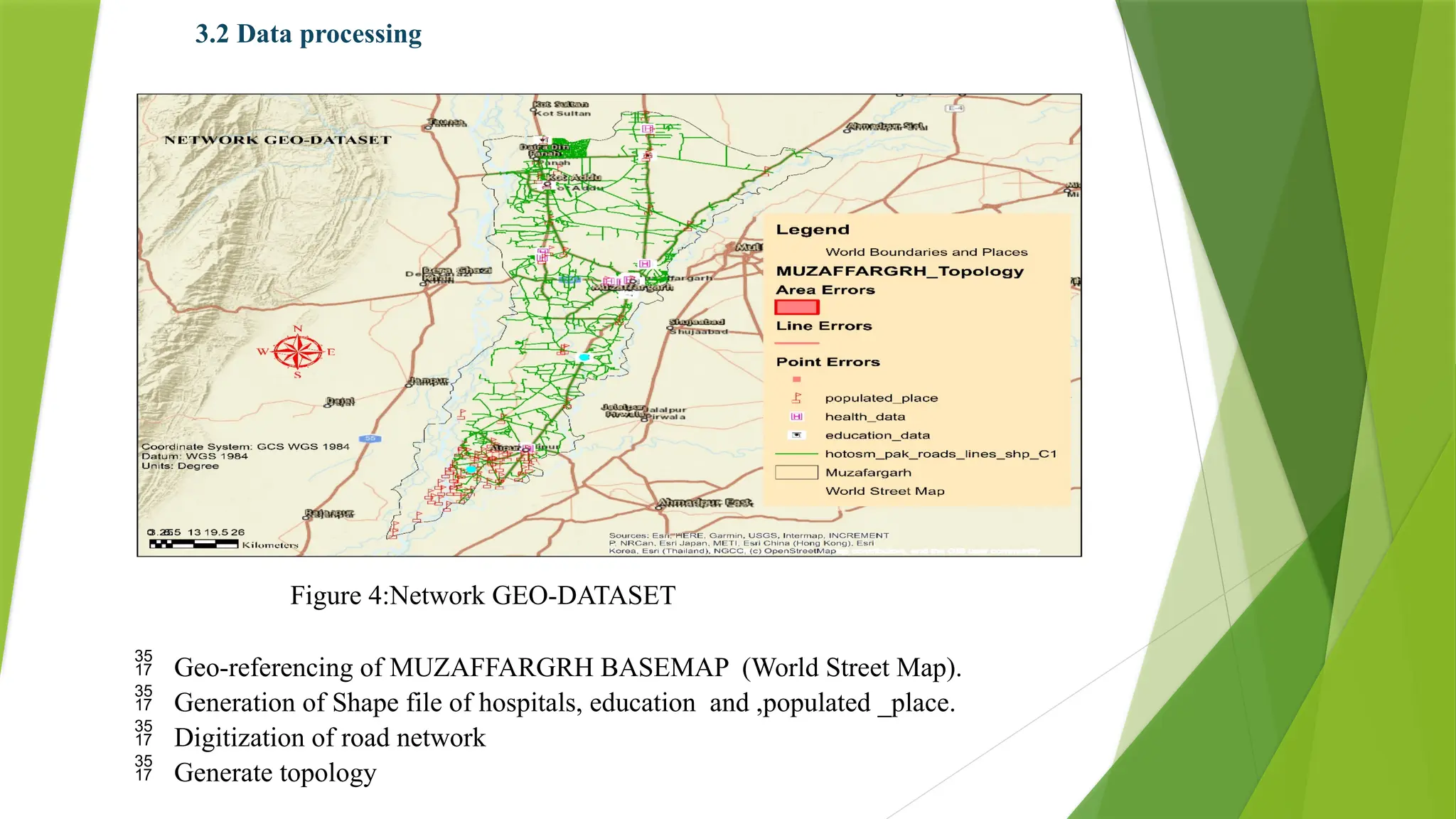 ppt networks analysis GIS and Remote Sensing.pptx
