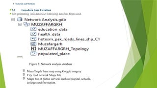 ppt networks analysis GIS and Remote Sensing.pptx
