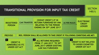 GST TRANSITIONAL PROVISION | PPT