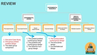 Single-subject Experimental Research | PPTX