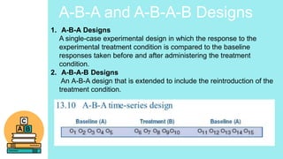 Single-subject Experimental Research | PPTX