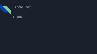 HUMAN FOLLOWING ROBOT | PPTX