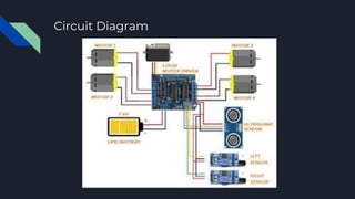 HUMAN FOLLOWING ROBOT | PPTX
