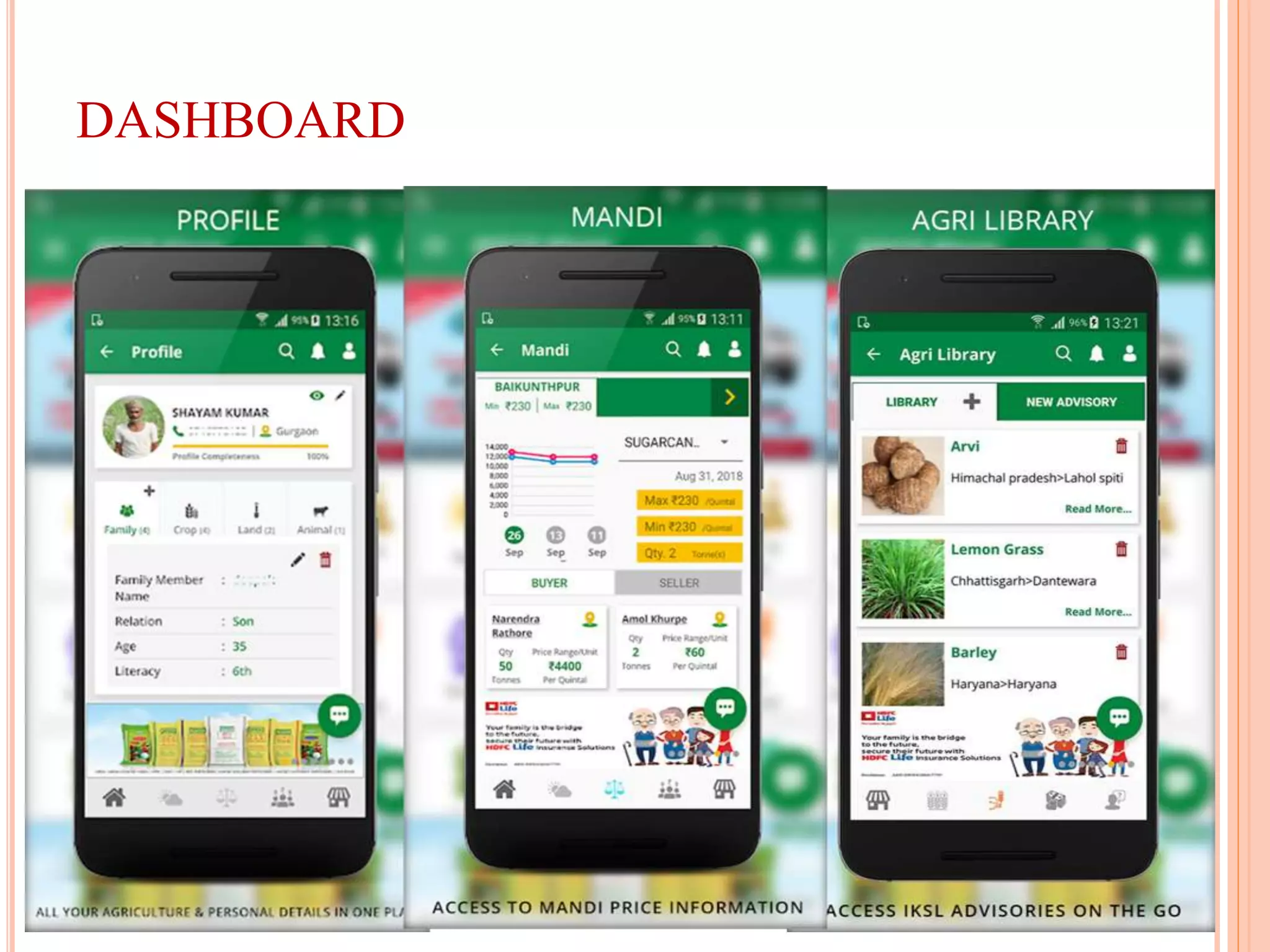 Mobile apps in Agriculture | PPTX