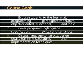 Introduction of Paradigms programming languages | PPTX