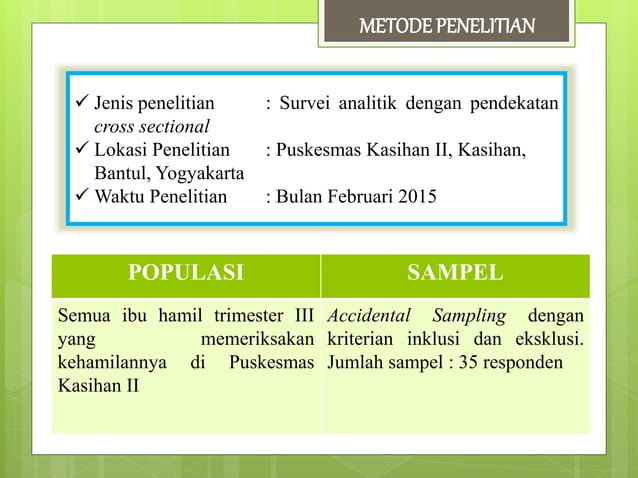 Presentasi Hasil Penelitian (Karya Tulis IlmiaH) | PPTX