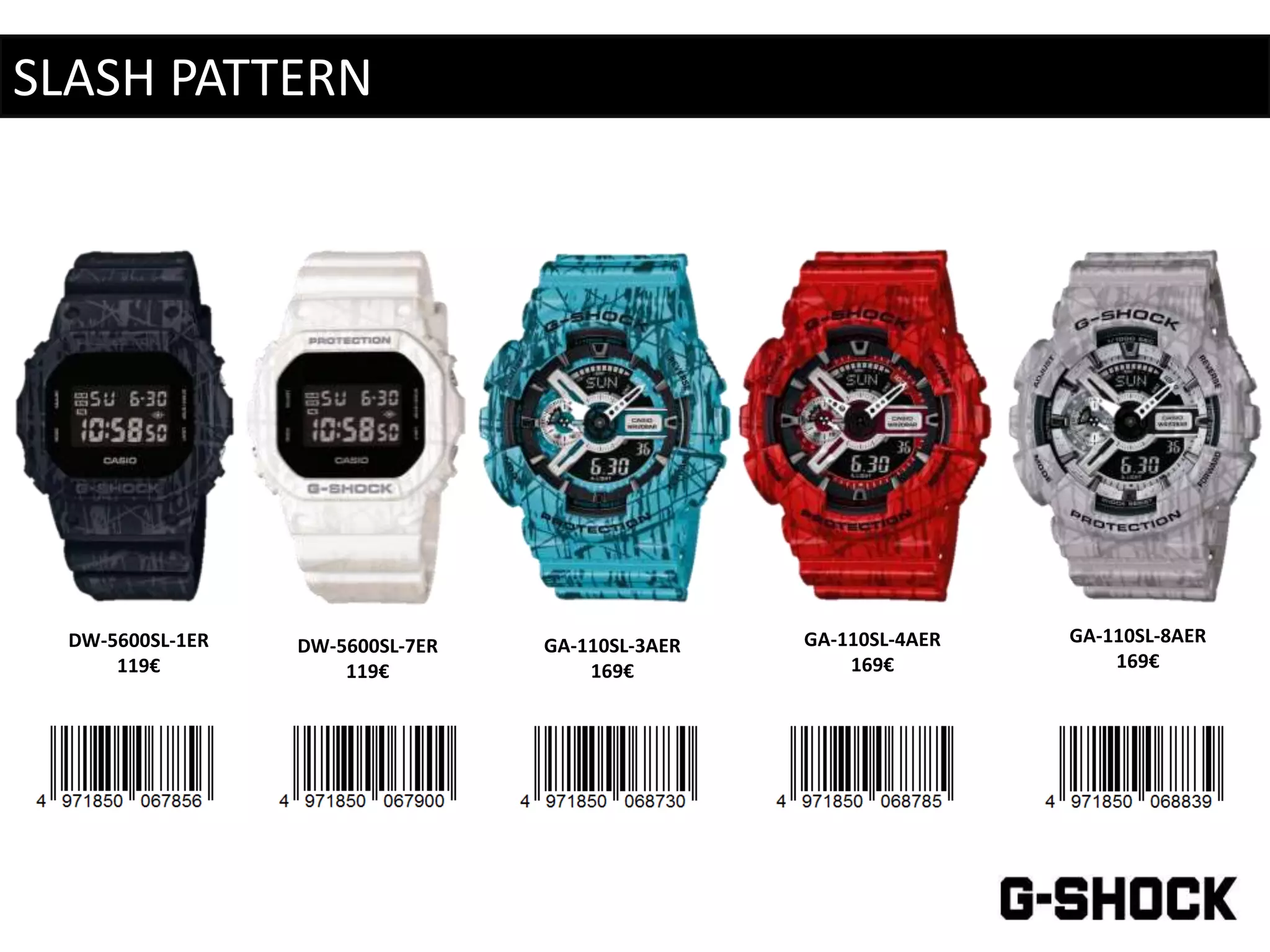 Ppt new model list CASIO 2015 | PPTX