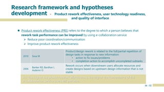 Paper sharing_New product development in taiwanese ic design companies ...