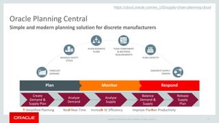 Planning Central | PPT