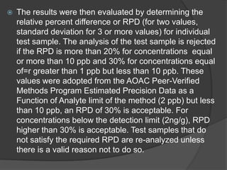 A Report On Instrumental analysis Done in PhilMech | PPT