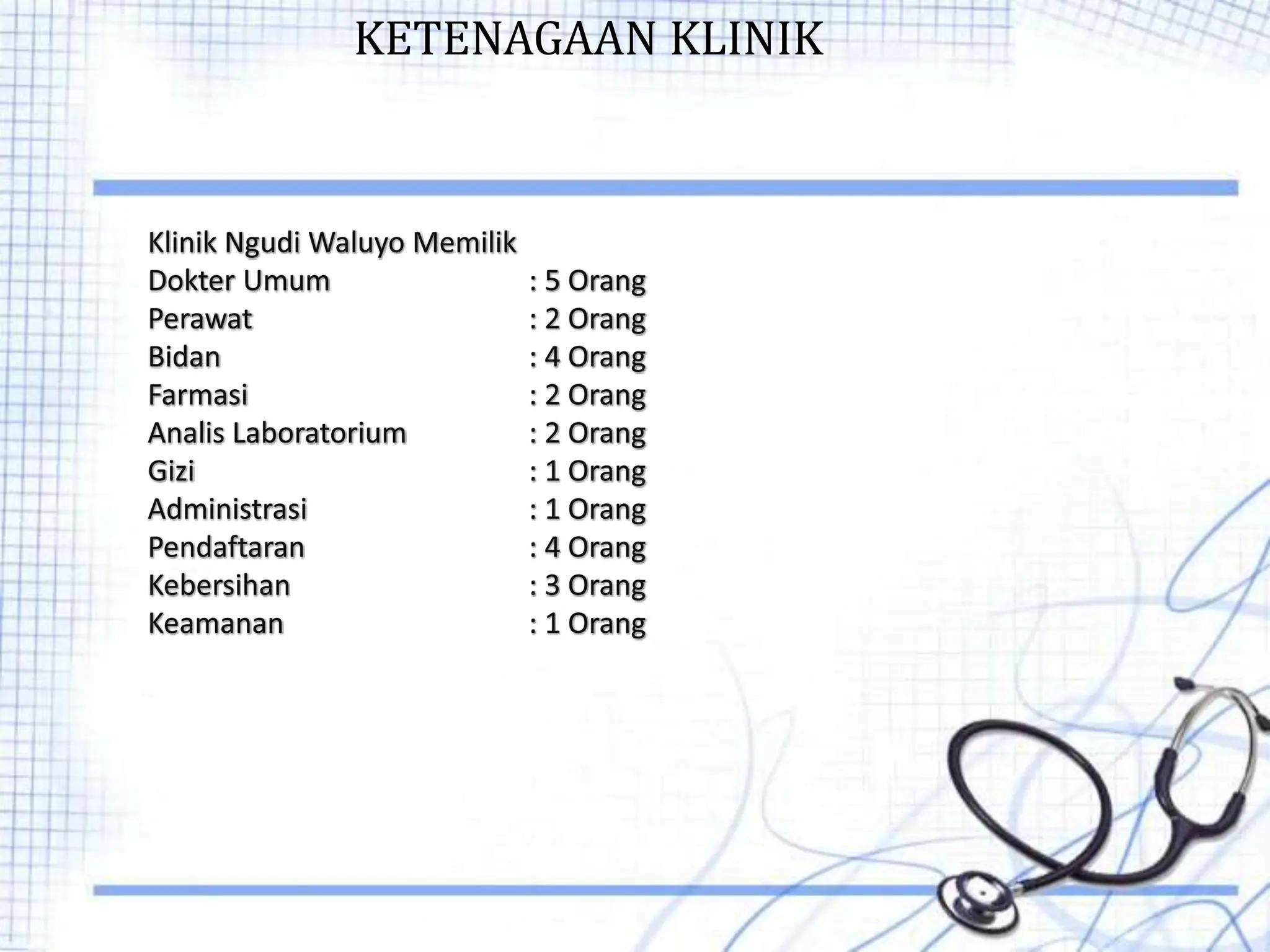 ppt presentasi akreditasi klinik ngudi waluyoo.pptx