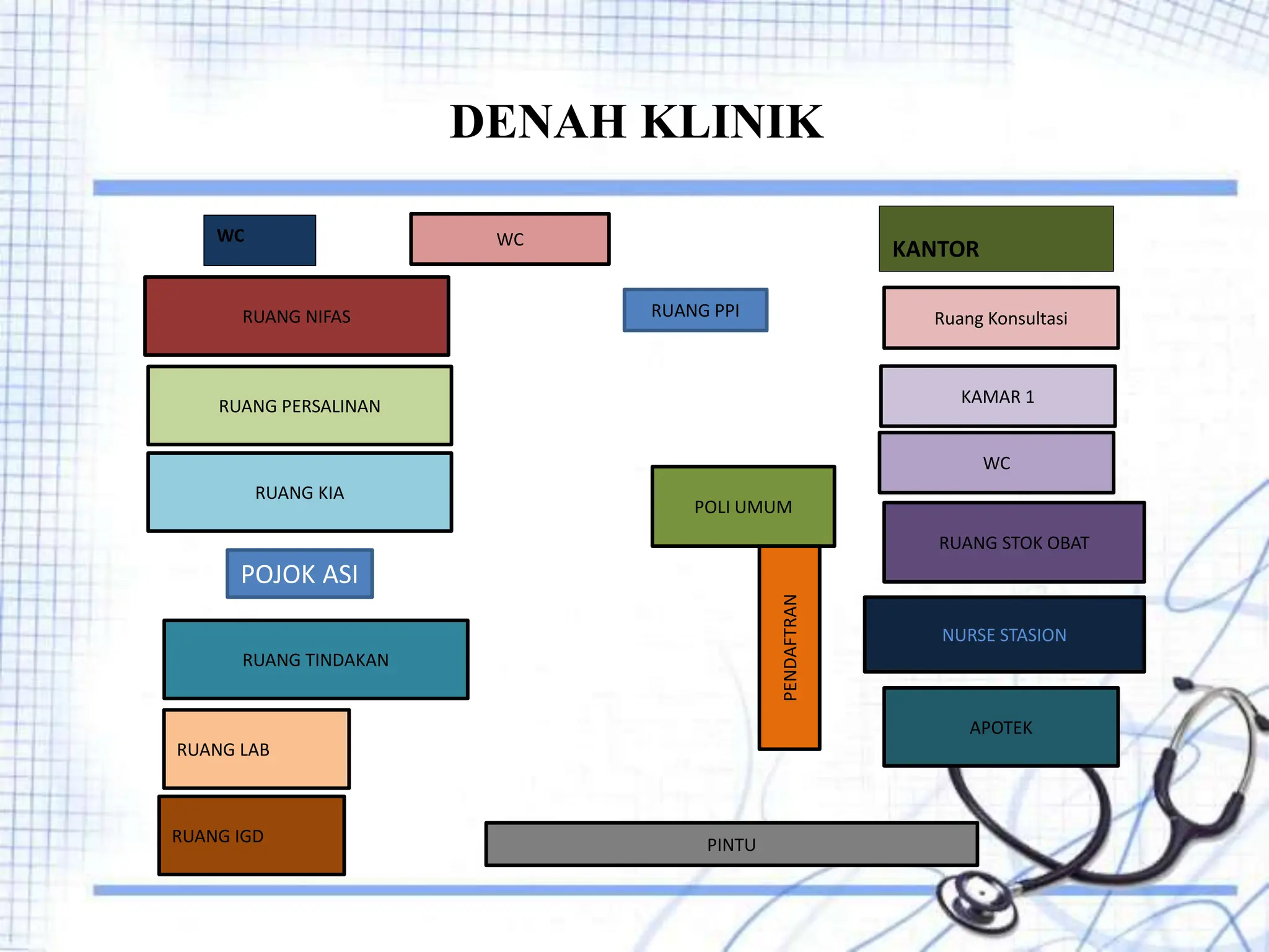 ppt presentasi akreditasi klinik ngudi waluyoo.pptx