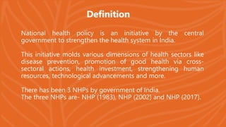 ppt nhp.pptx
