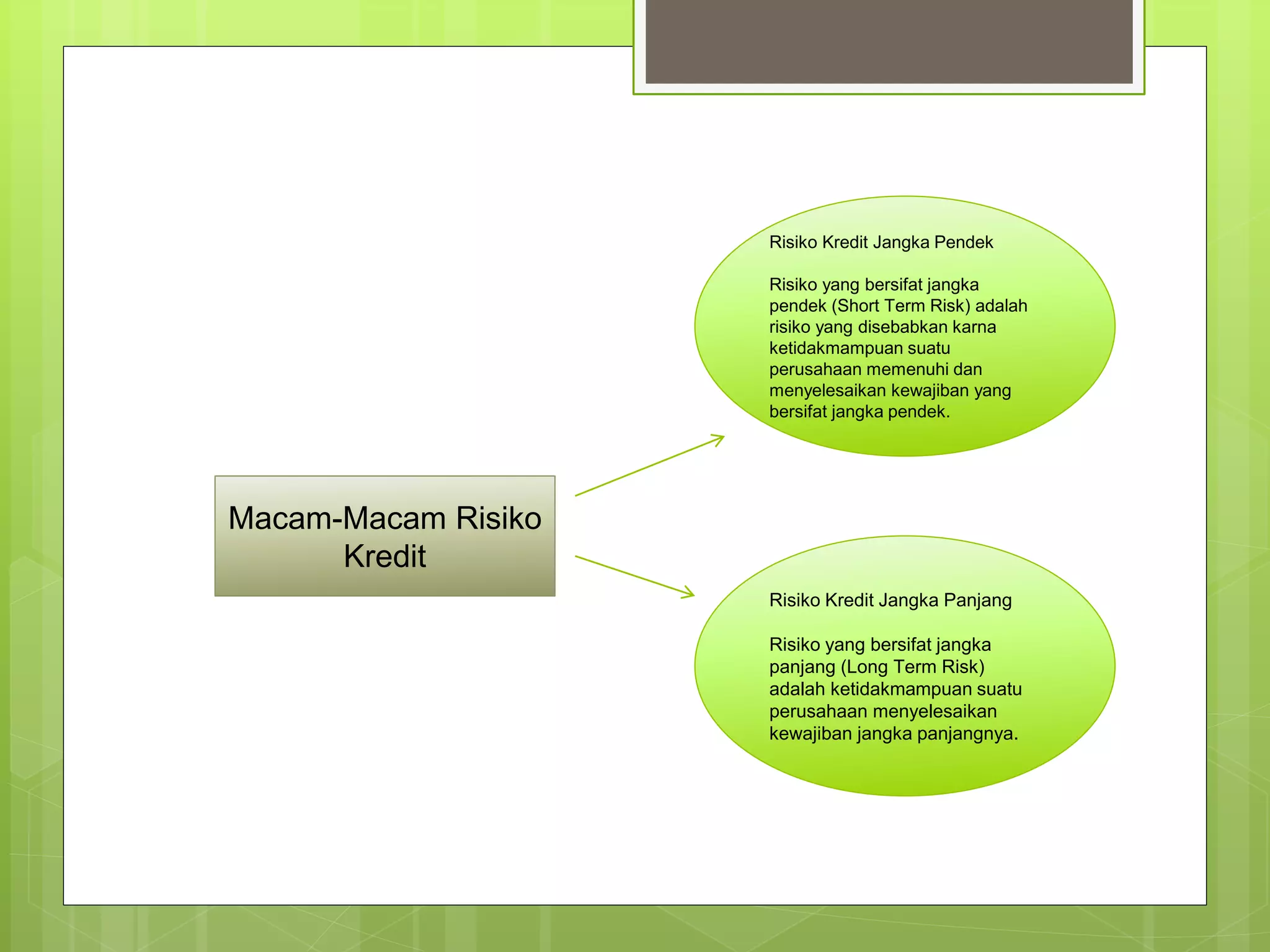 Manajemen Risiko Kredit (Manajemen Perbankan) | PPTX
