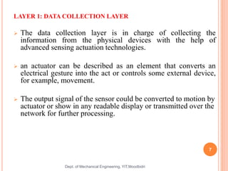 ppt nihal seminar (1).pptx