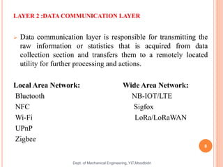 ppt nihal seminar (1).pptx
