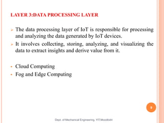 ppt nihal seminar (1).pptx