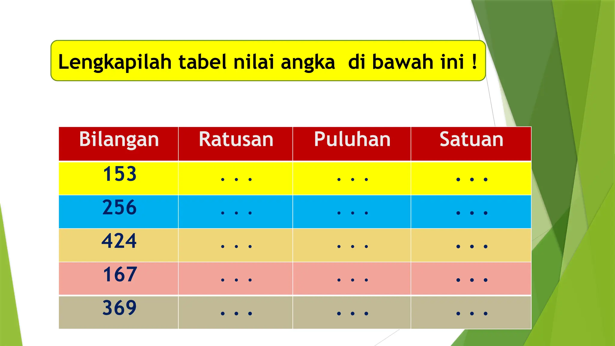 PPT Nilai Tempat bilangan pada matematika.pptx