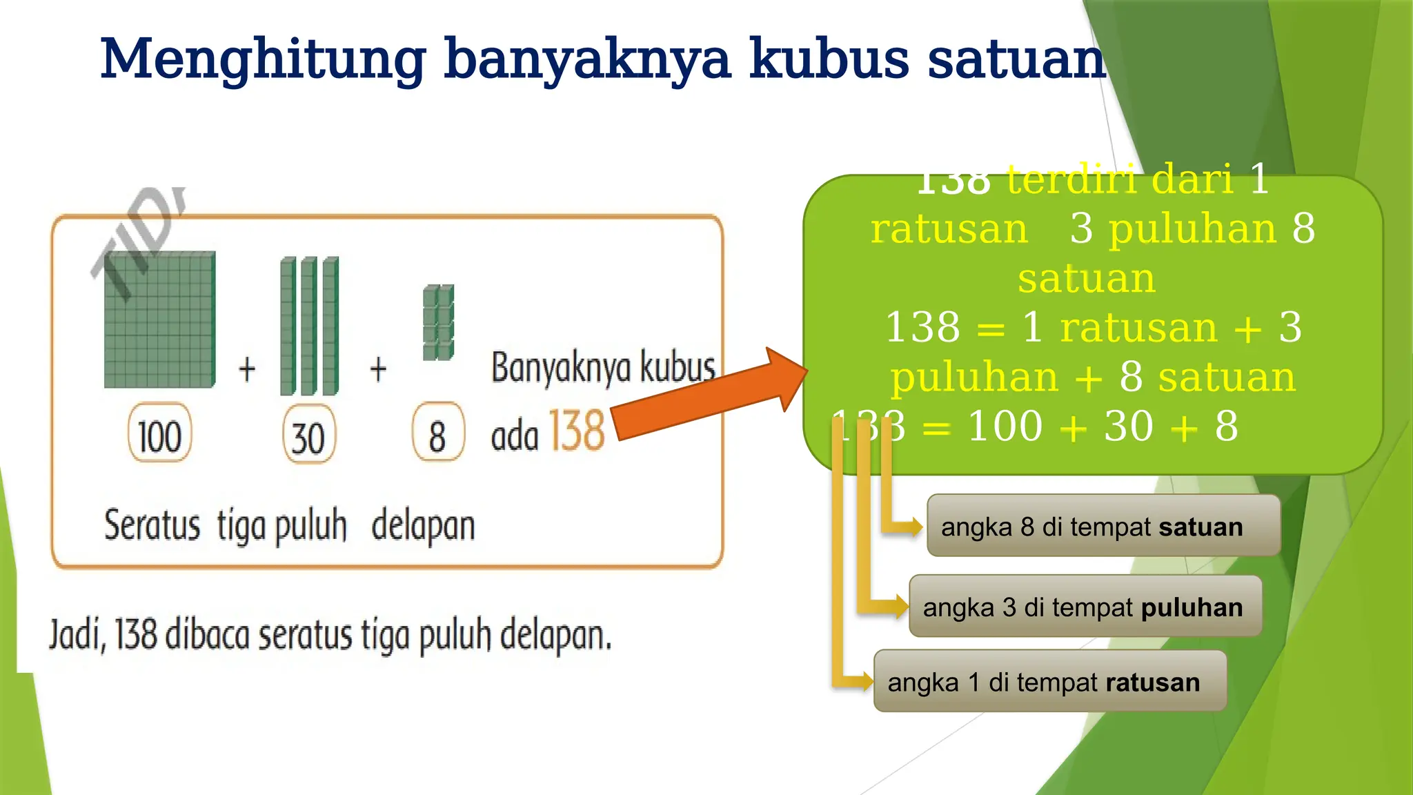 PPT Nilai Tempat bilangan pada matematika.pptx