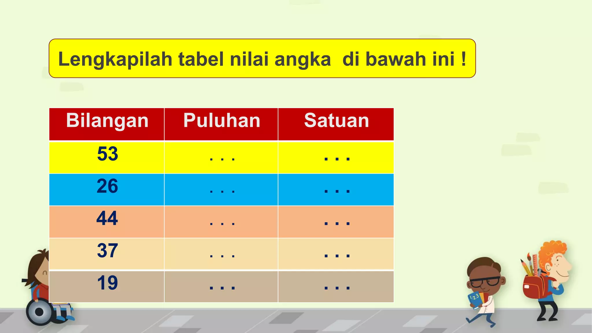 PPT Nilai Tempat Kelas 2 Agus .pptx