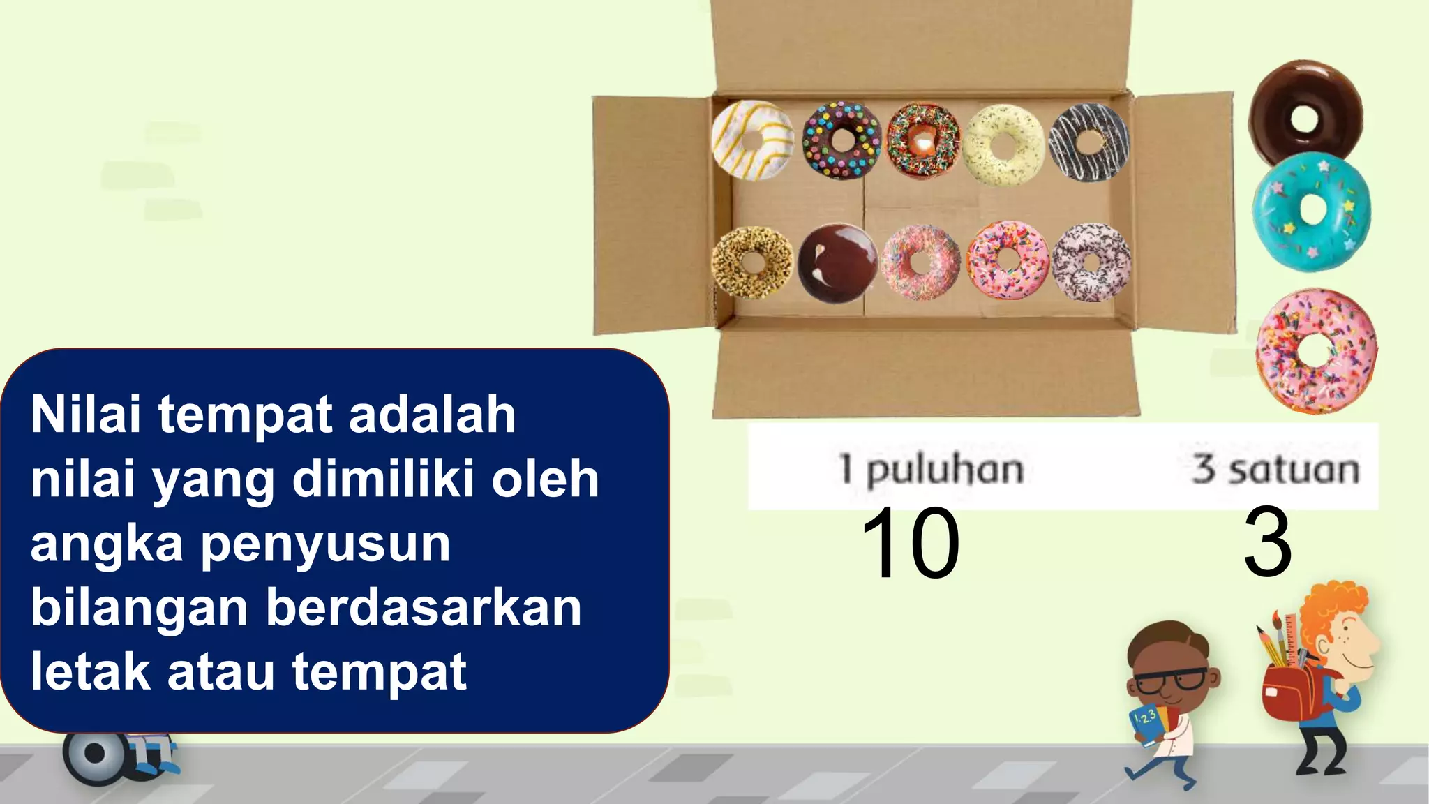 PPT Nilai Tempat Kelas 2 Agus .pptx