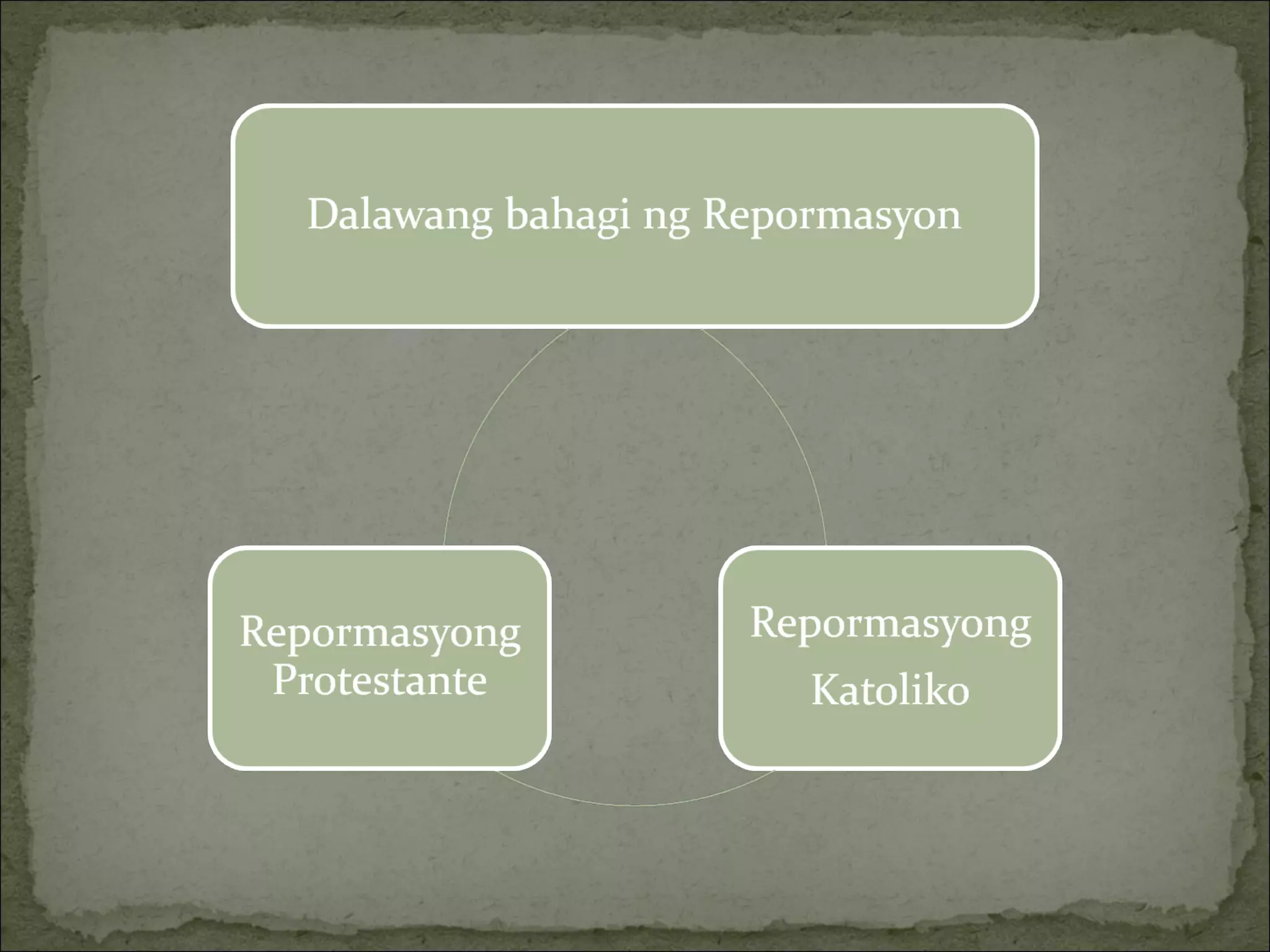 repormasyon | PPT