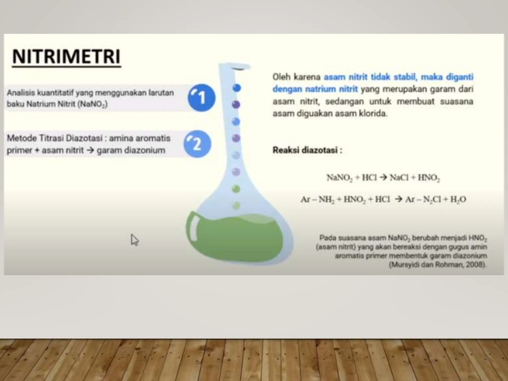 PPT_Nitrimetri mengenai titrasi yang digunakan | PPTX