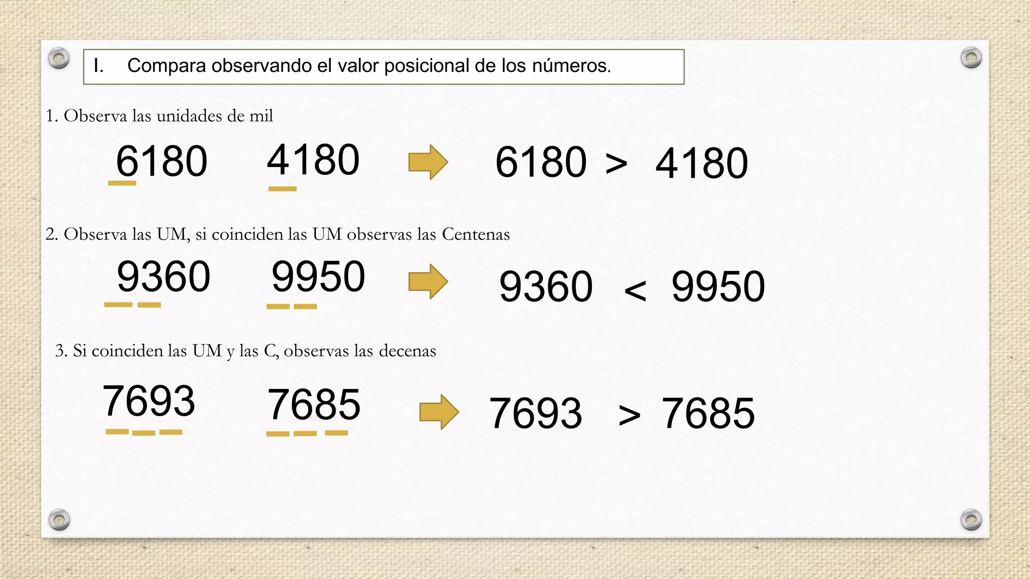 ppt números hasta 10000 comparar números.pptx