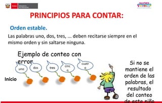fundamentos de las NOCIONES MATEMATICAS.pptx