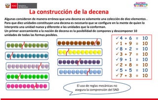 fundamentos de las NOCIONES MATEMATICAS.pptx