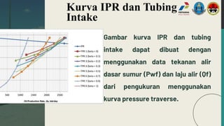 ppt_NODAL persiapan materi jerry pratama.pptx