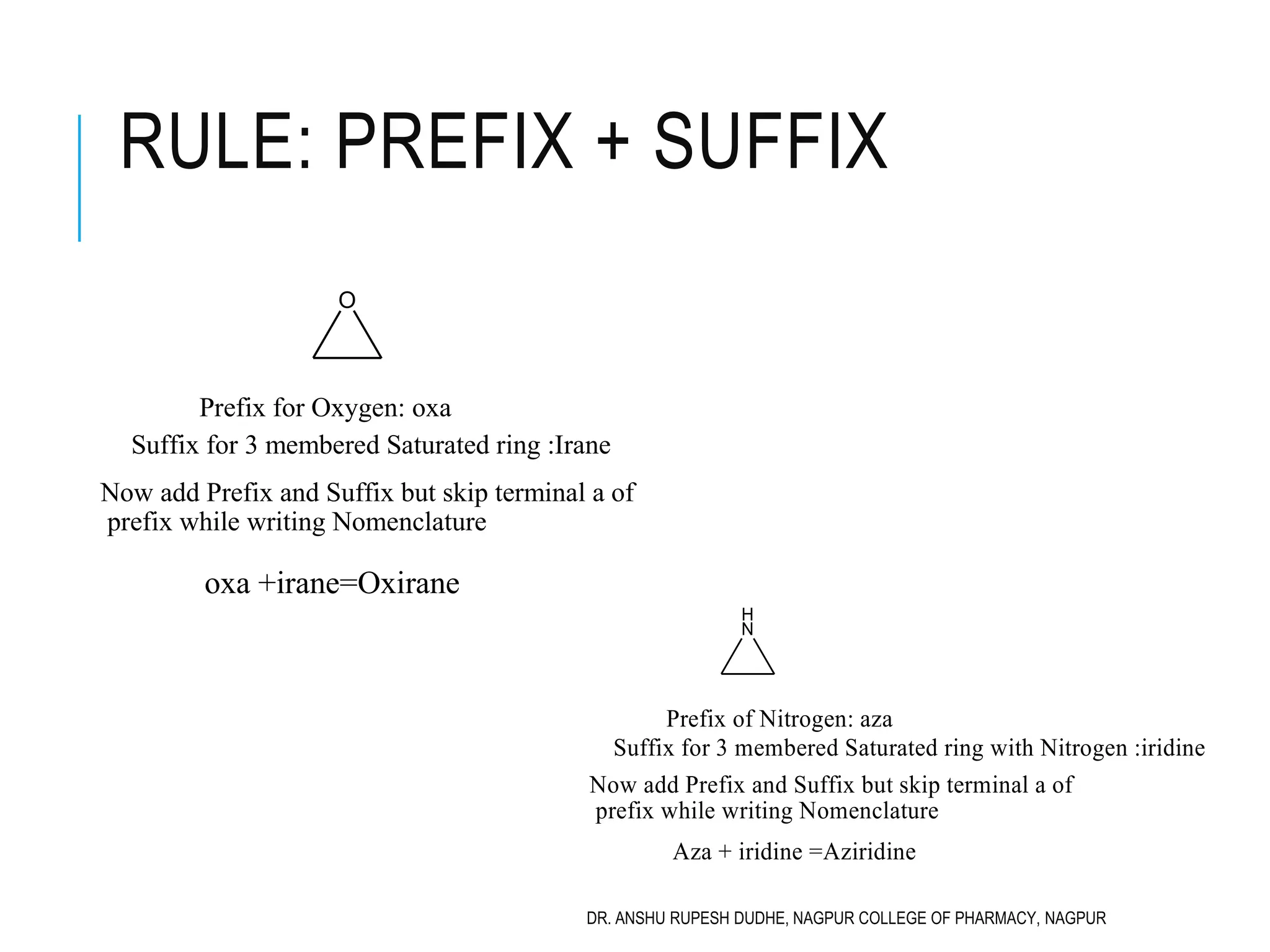 PPT nomenclature.pptx