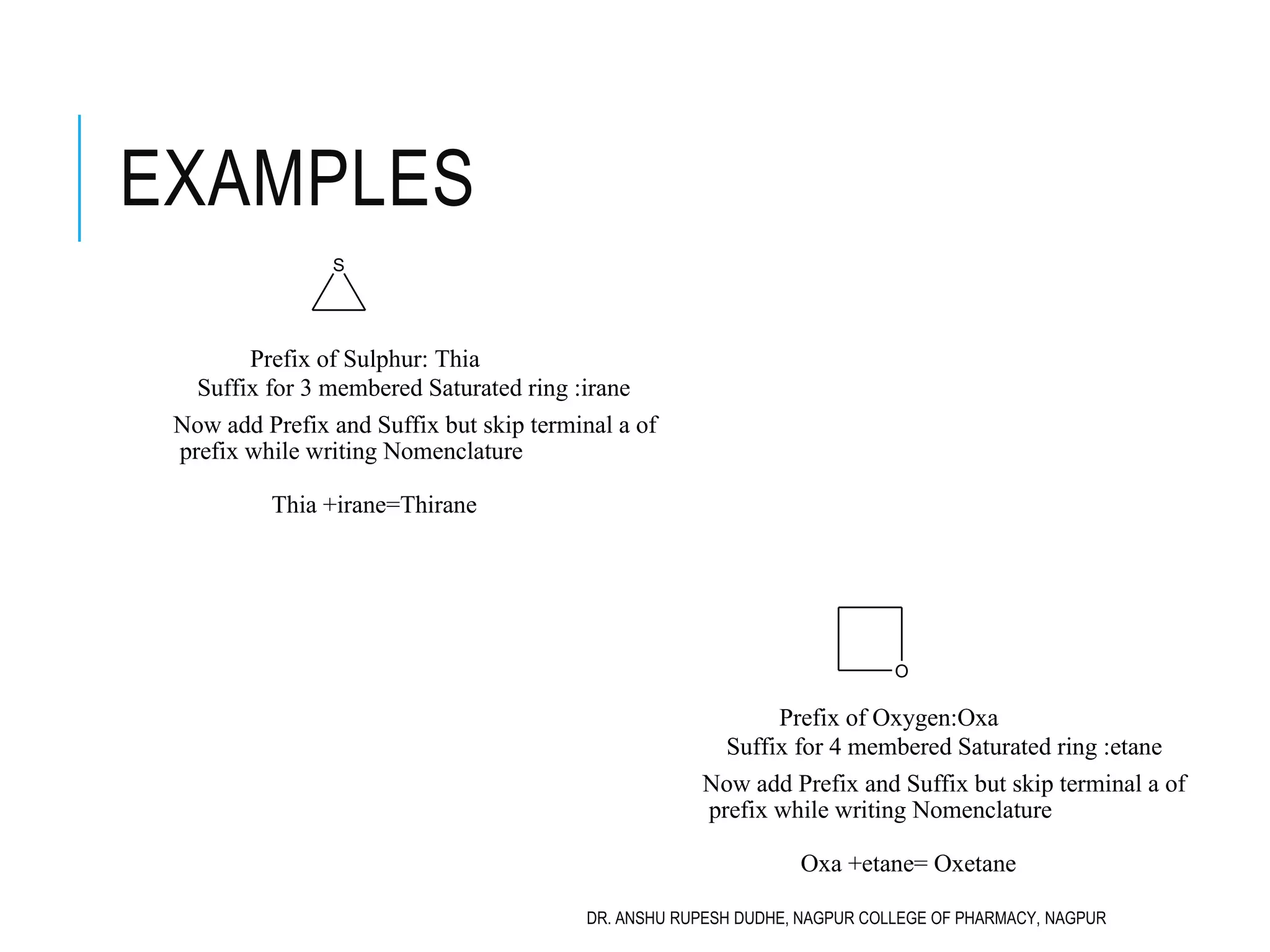 PPT nomenclature.pptx