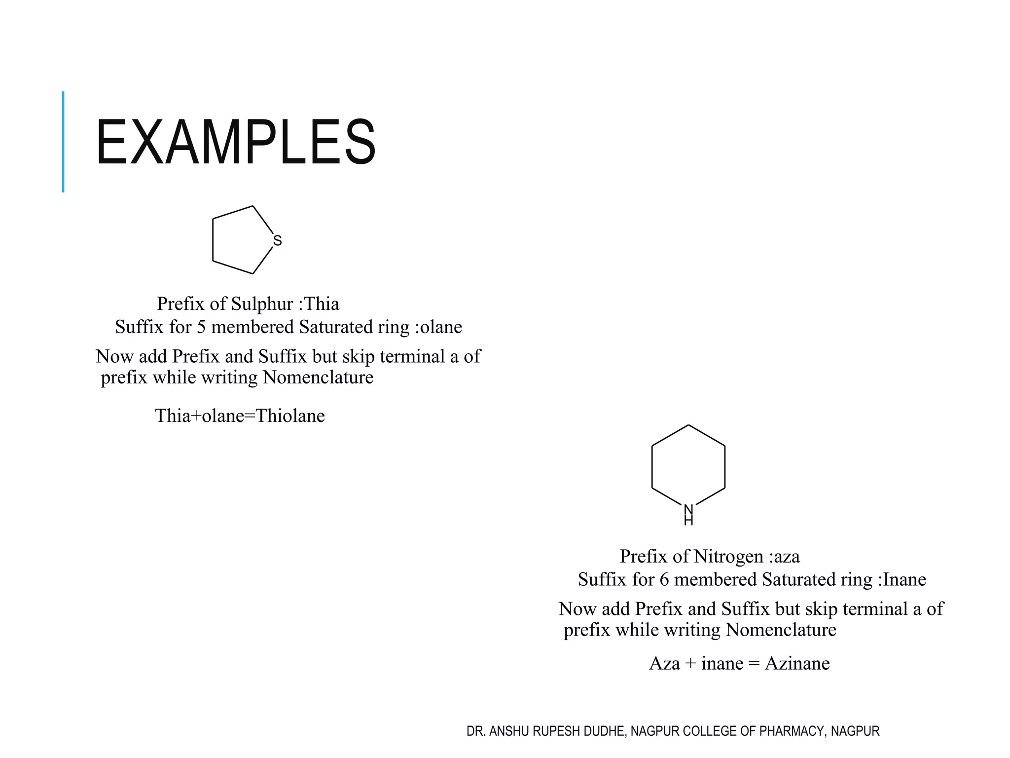 PPT nomenclature.pptx
