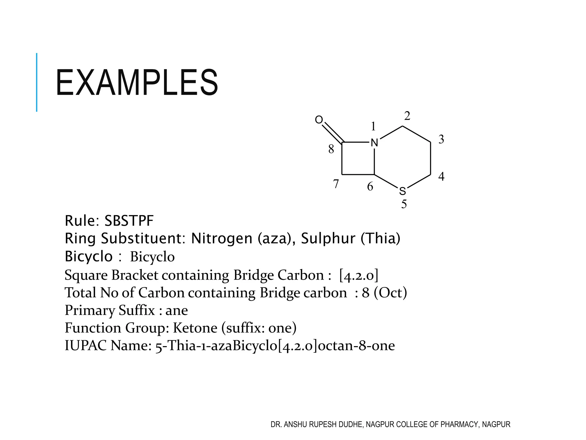 PPT nomenclature.pptx