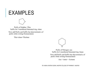 PPT nomenclature.pptx