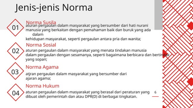 ppt norma norma dalam kehidupan bermasyarakat.pptx